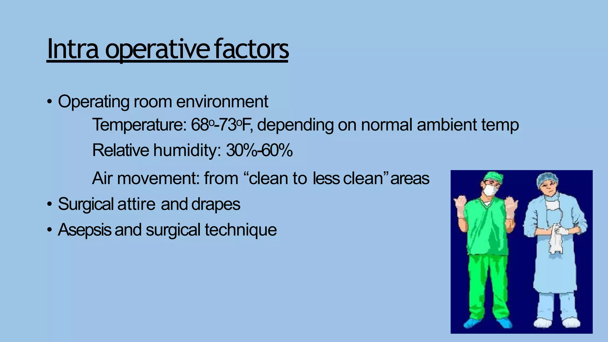 SURGICAL SITE INFECTIONS ppt.pptx
