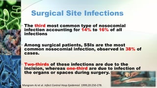 Surgical Site Infections (SSI) | PDF