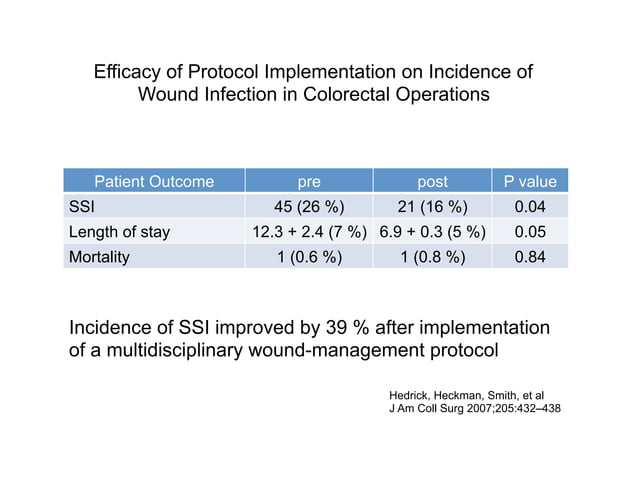 Surgical Site Infection (SSI) | PDF