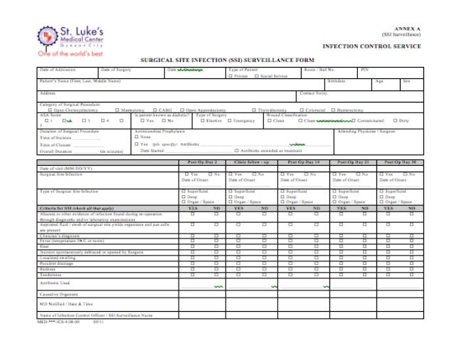 Surgical Site Infection (SSI)