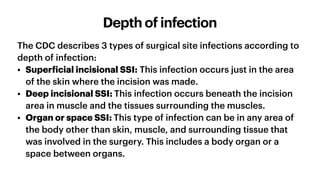 Surgical Site Infection & Wound Dehiscence .pdf