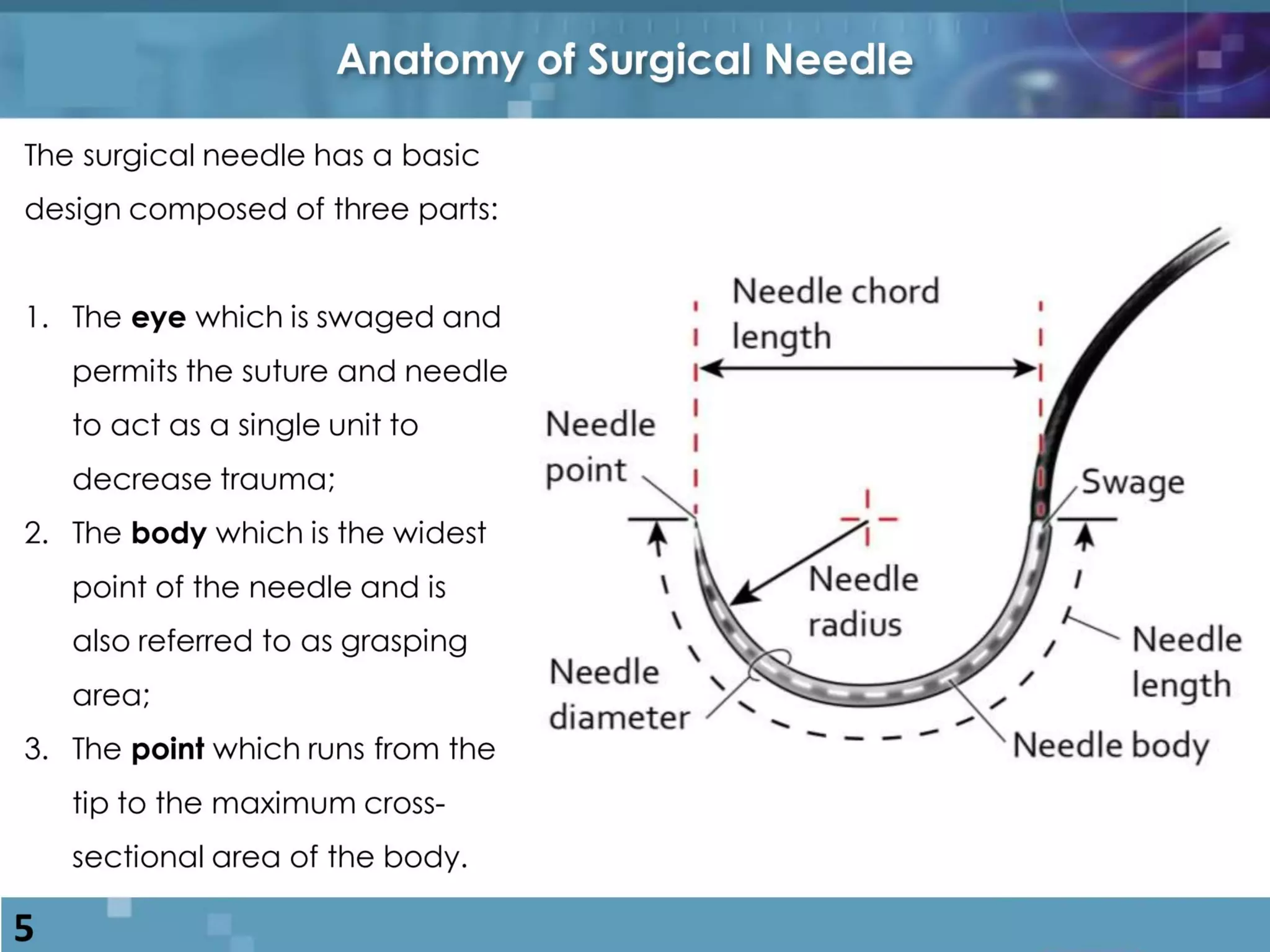 Surgical sutures and needles | PPT