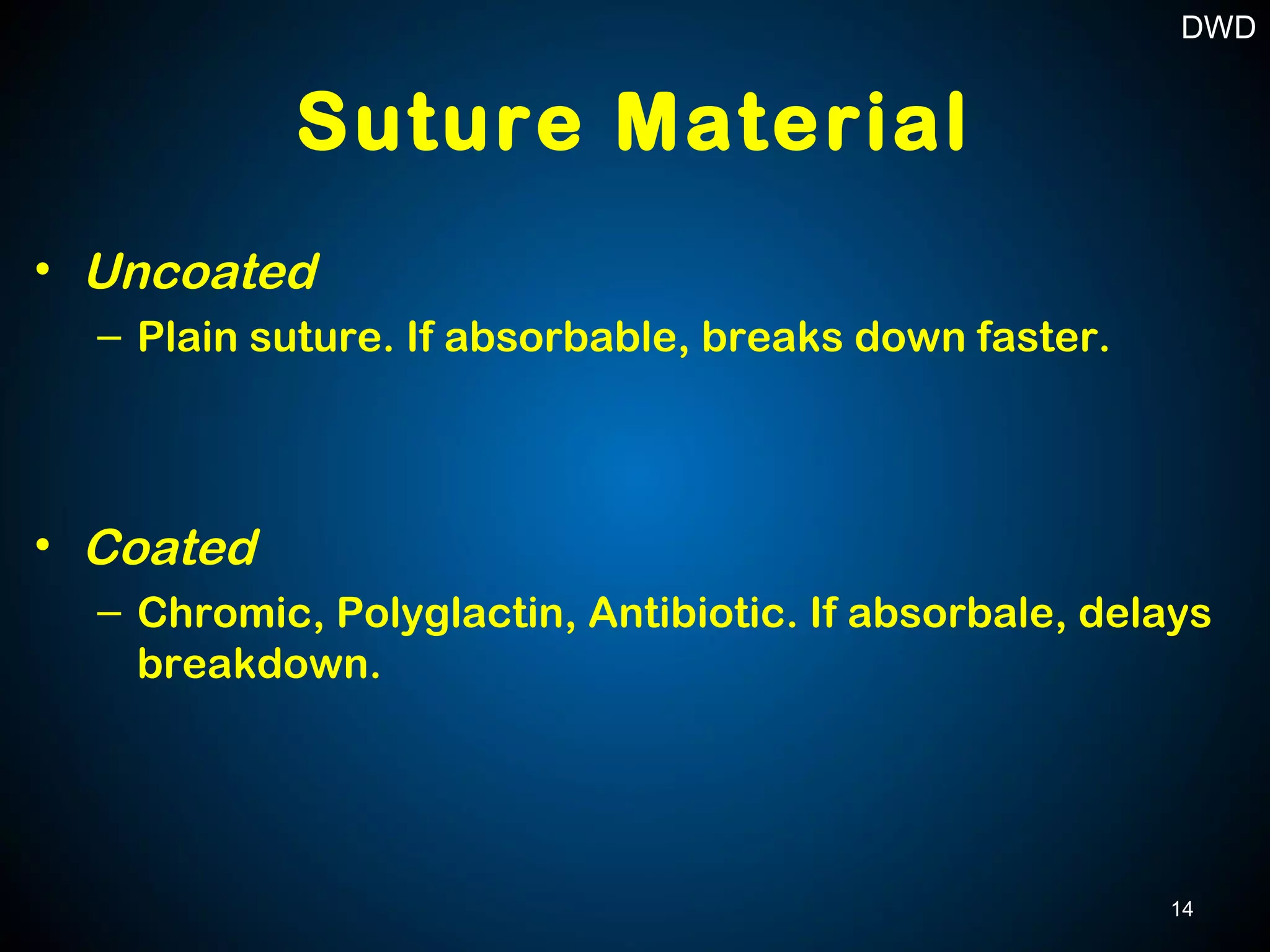 Surgical Sutures and Suturing Techniques | PPT