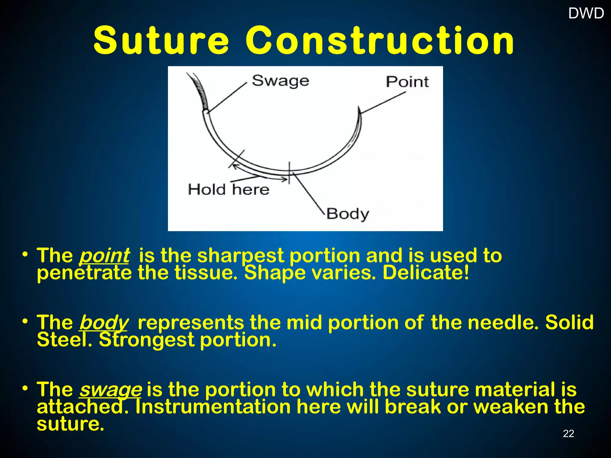 Surgical Sutures and Suturing Techniques | PPT
