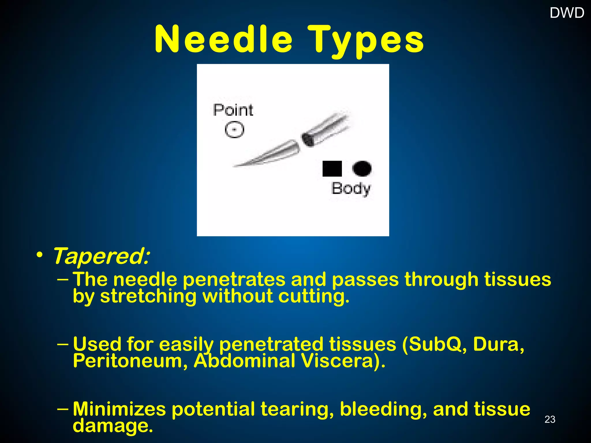 Surgical Sutures and Suturing Techniques | PPT