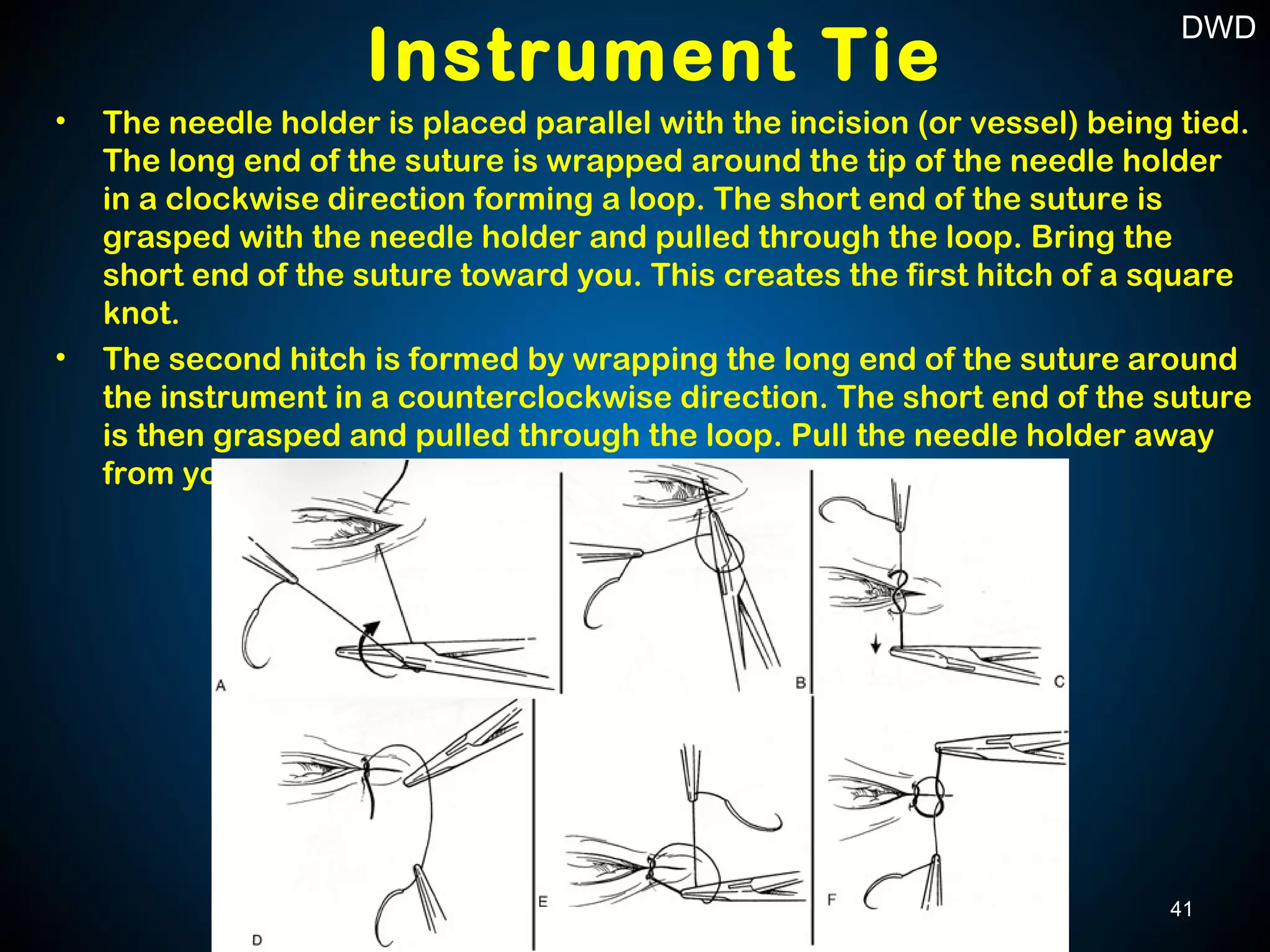 Surgical Sutures and Suturing Techniques | PPT