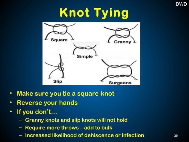Surgical Sutures and Suturing Techniques | PPT | First Aid | Injuries