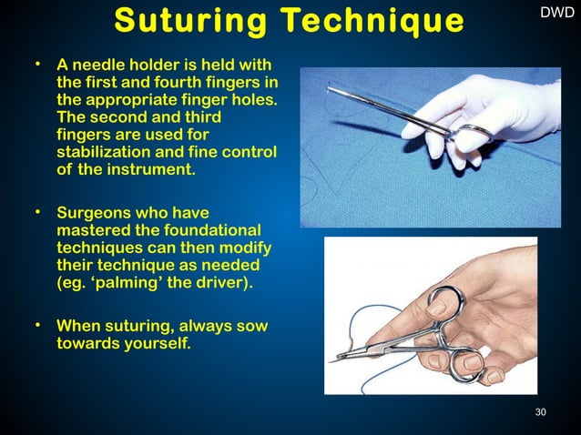 Surgical Sutures and Suturing Techniques