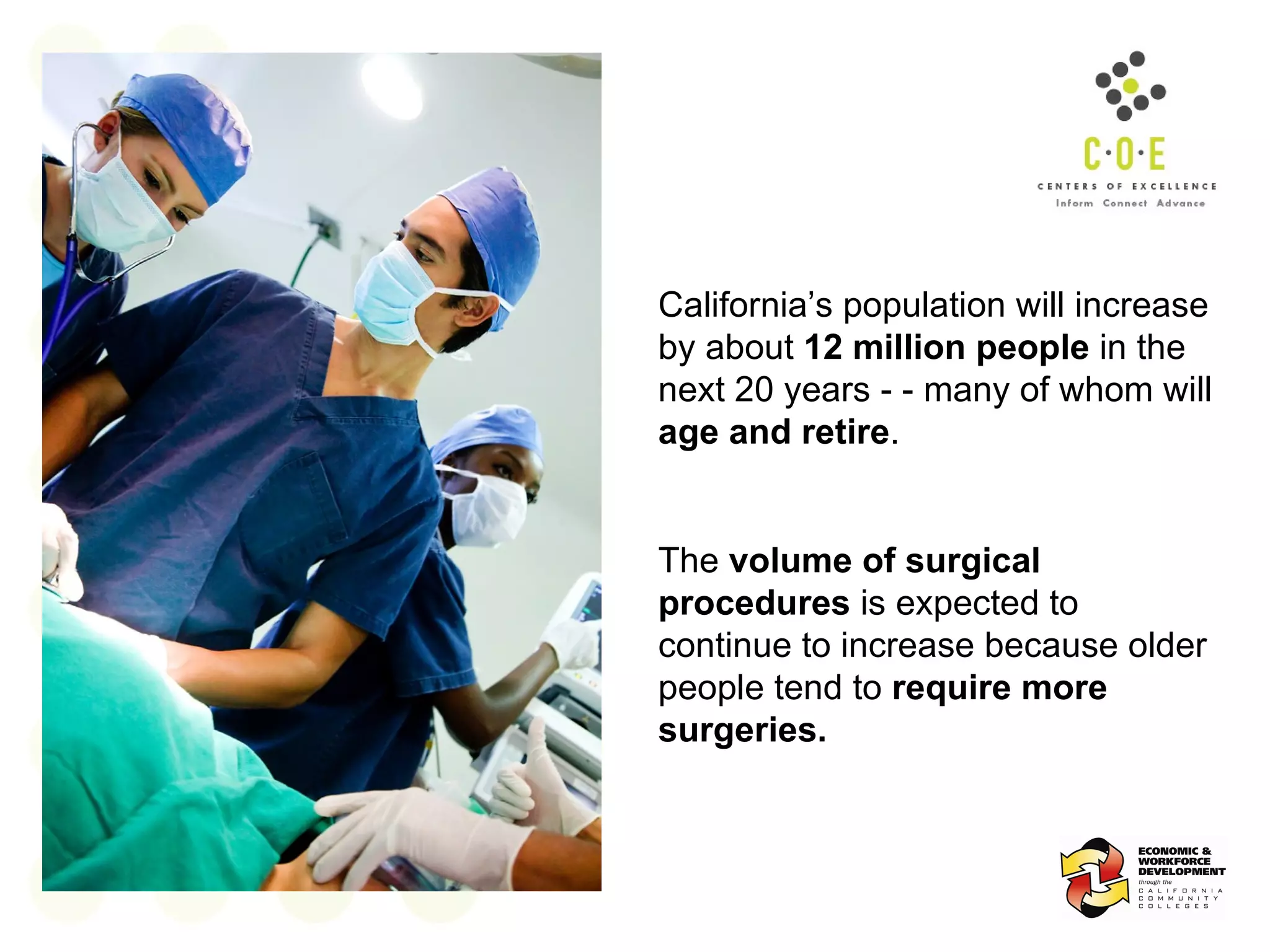 Surgical Tech Careers | PPT