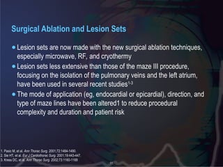 Different Surgical Techniques for Ablation.ppt