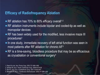 Different Surgical Techniques for Ablation.ppt
