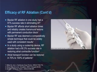 Different Surgical Techniques for Ablation.ppt