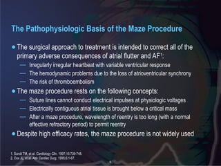 Different Surgical Techniques for Ablation.ppt