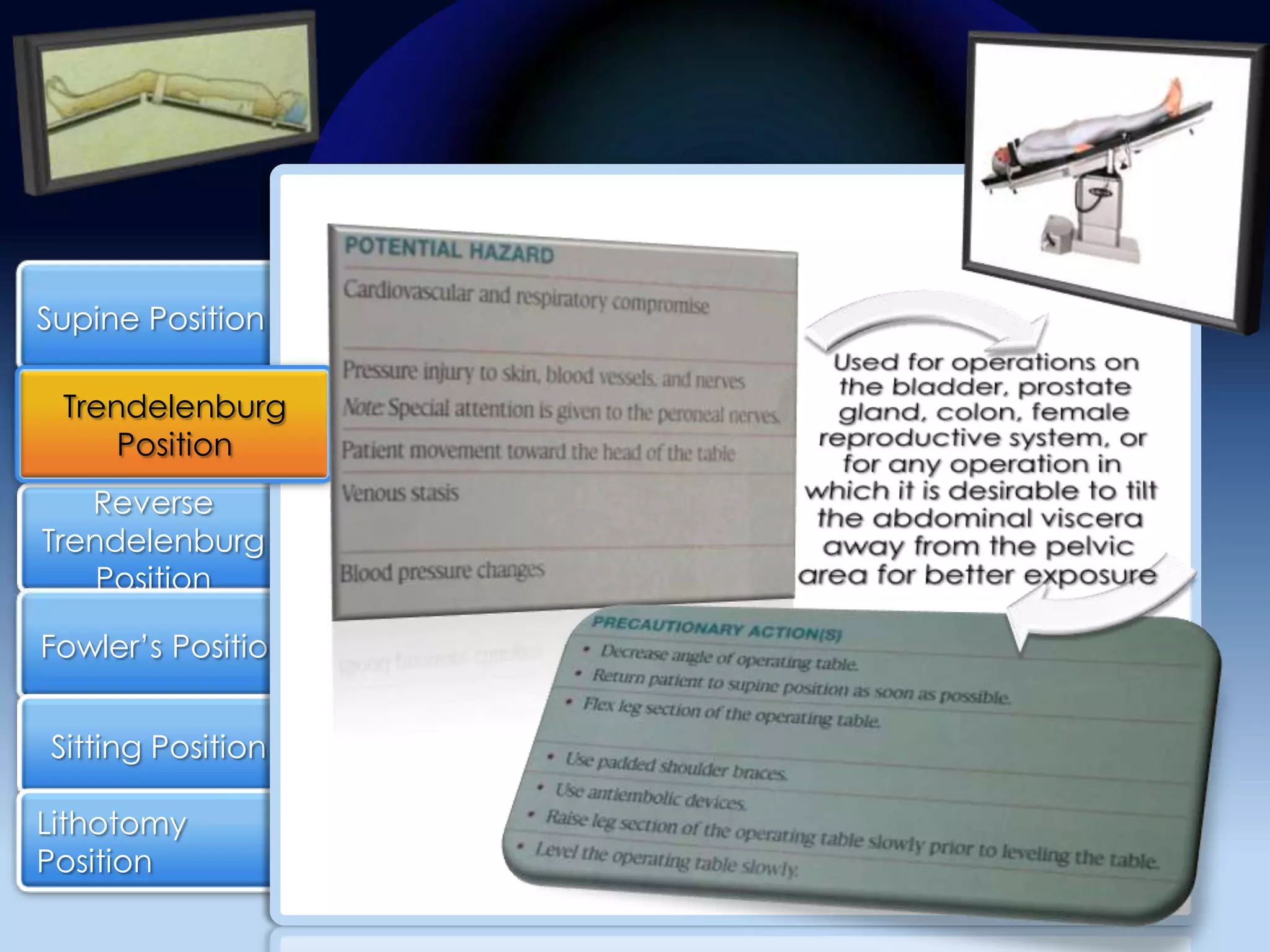 Surgical technology powerpoint | PPTX