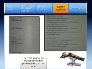 Surgical technology powerpoint | PPTX
