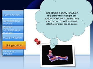 Surgical technology powerpoint | PPTX