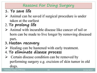 Surgical terms and reasons for surgery | PPT