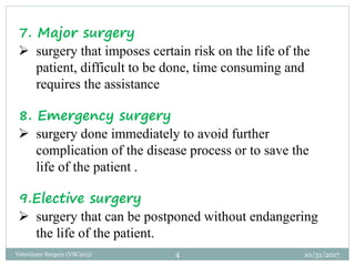 Surgical terms and reasons for surgery | PPT