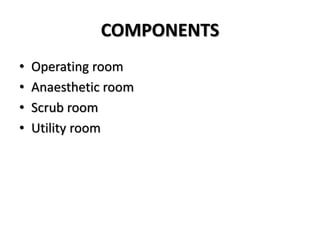 SURGICAL THEATRE DESIGN.pptx
