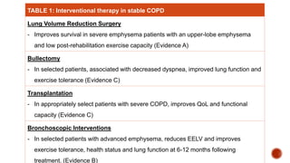 Surgical therapy in copd | PPTX