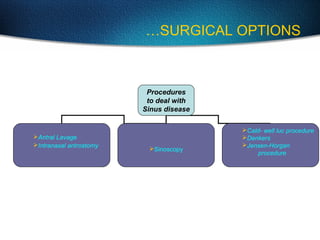 Surgical treatment chronic sinusitis | PPT