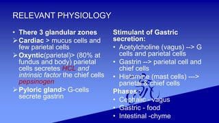 GastroIbtestinal Procedures | PPTX