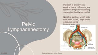 Surgical Treatment of CA Cervix 134.pptx