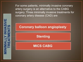 Surgical treatment of myocardial ischemia | PPTX