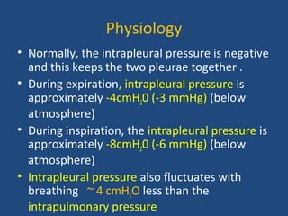 Surgical Treatment of Pleural Diseases | PPT