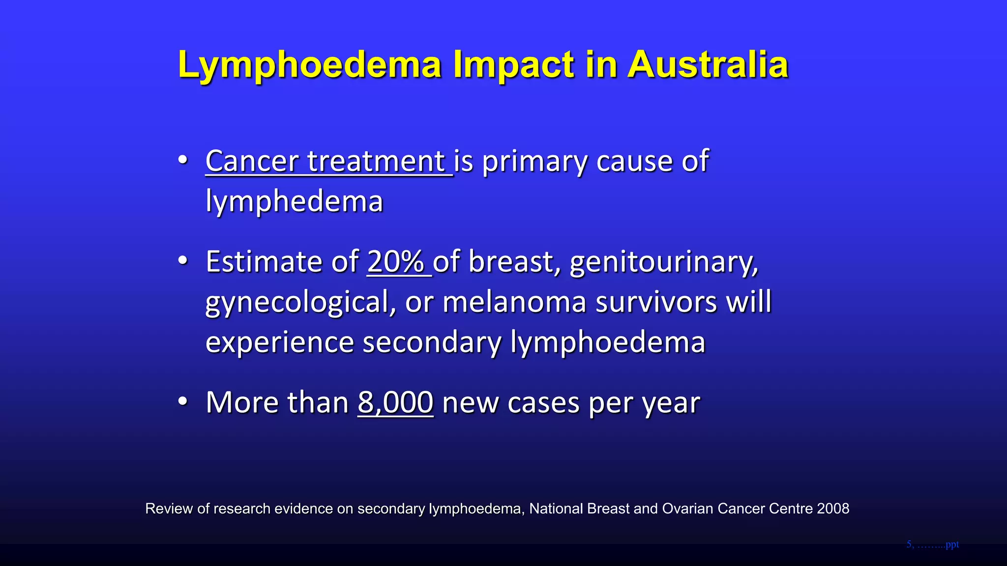 Surgical treatment of secondary lymphoedema—algorythimic approach at MD ...