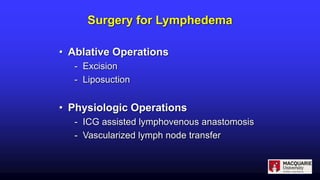 Surgical treatment of secondary lymphoedema—algorythimic approach at MD ...