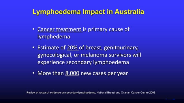 Surgical treatment of secondary lymphoedema—algorythimic approach at MD ...