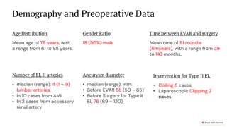 Surgical Treatment of Type II Endoleaks. | PDF