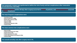 Surgical Treatment of Ulcerative Colitis.pptx