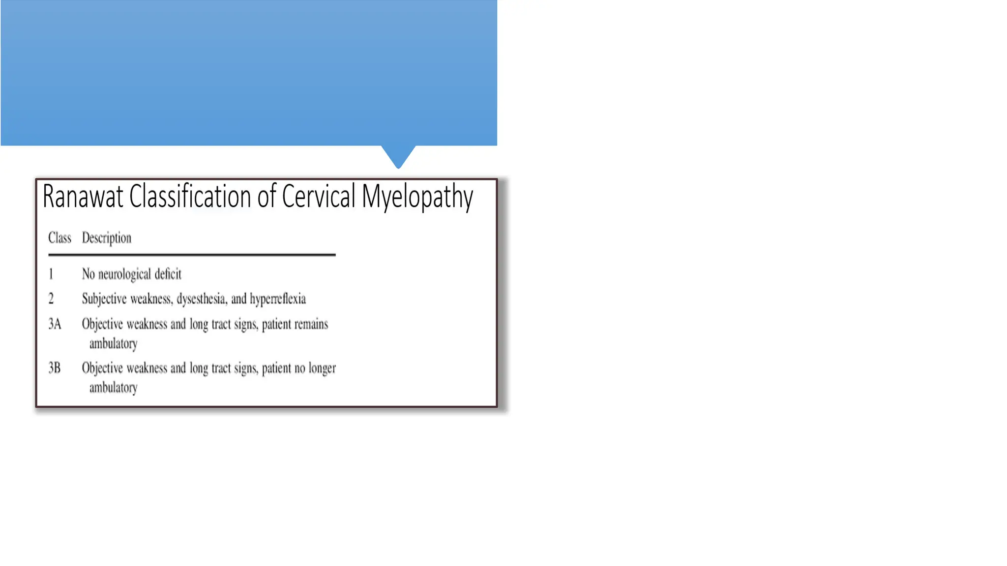 SURGICAL UNIT 1 PALANI C3-C4-C5 with compressive myelopathy.pptx