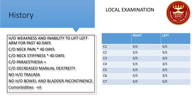 SURGICAL UNIT 1 PALANI C3-C4-C5 with compressive myelopathy.pptx