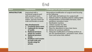Surgical ward proggress report, for infection prevention | PPTX