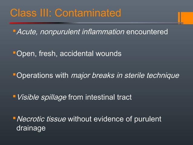 Surgical Wound Classification | PPT