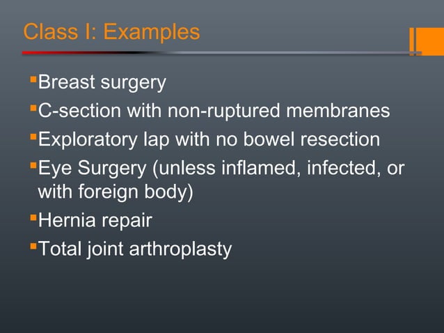 Surgical Wound Classification | PPT