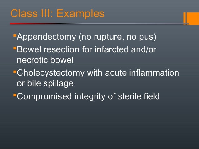 Surgical Wound Classification