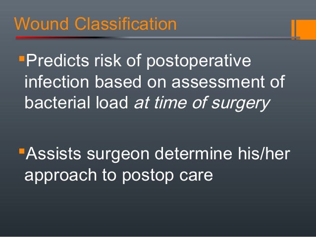 Surgical Wound Classification Poster