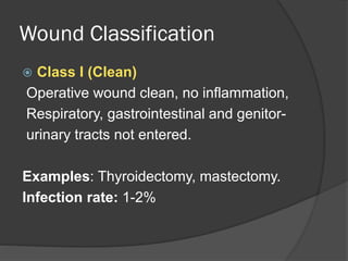 Surgical wound infection Dr Hatem El Gohary | PPTX