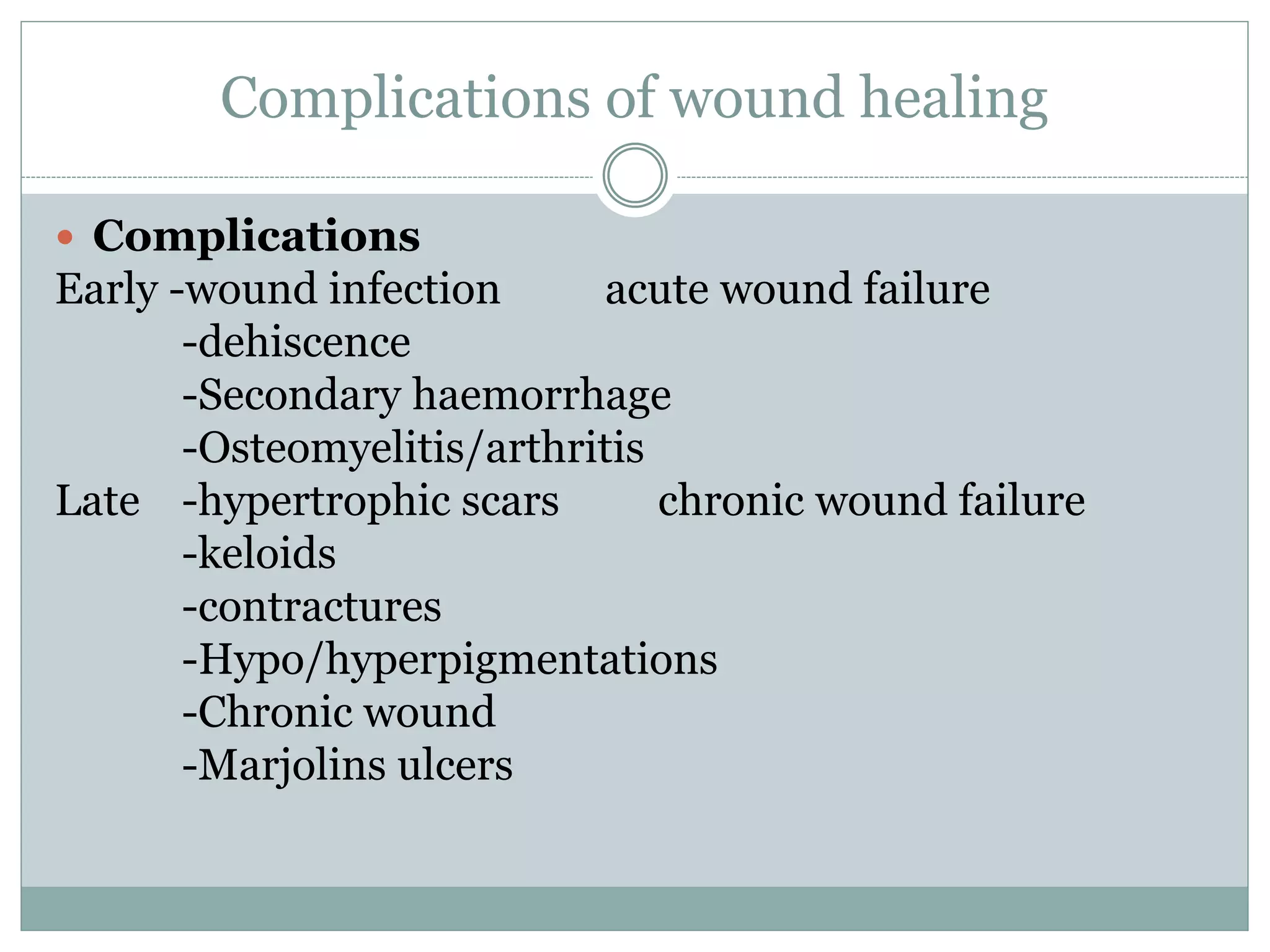 SURGICAL_WOUNDS,CLASSIFICATIONS,WOUND_HEALING_AND_COMPLICATIONS.ppt
