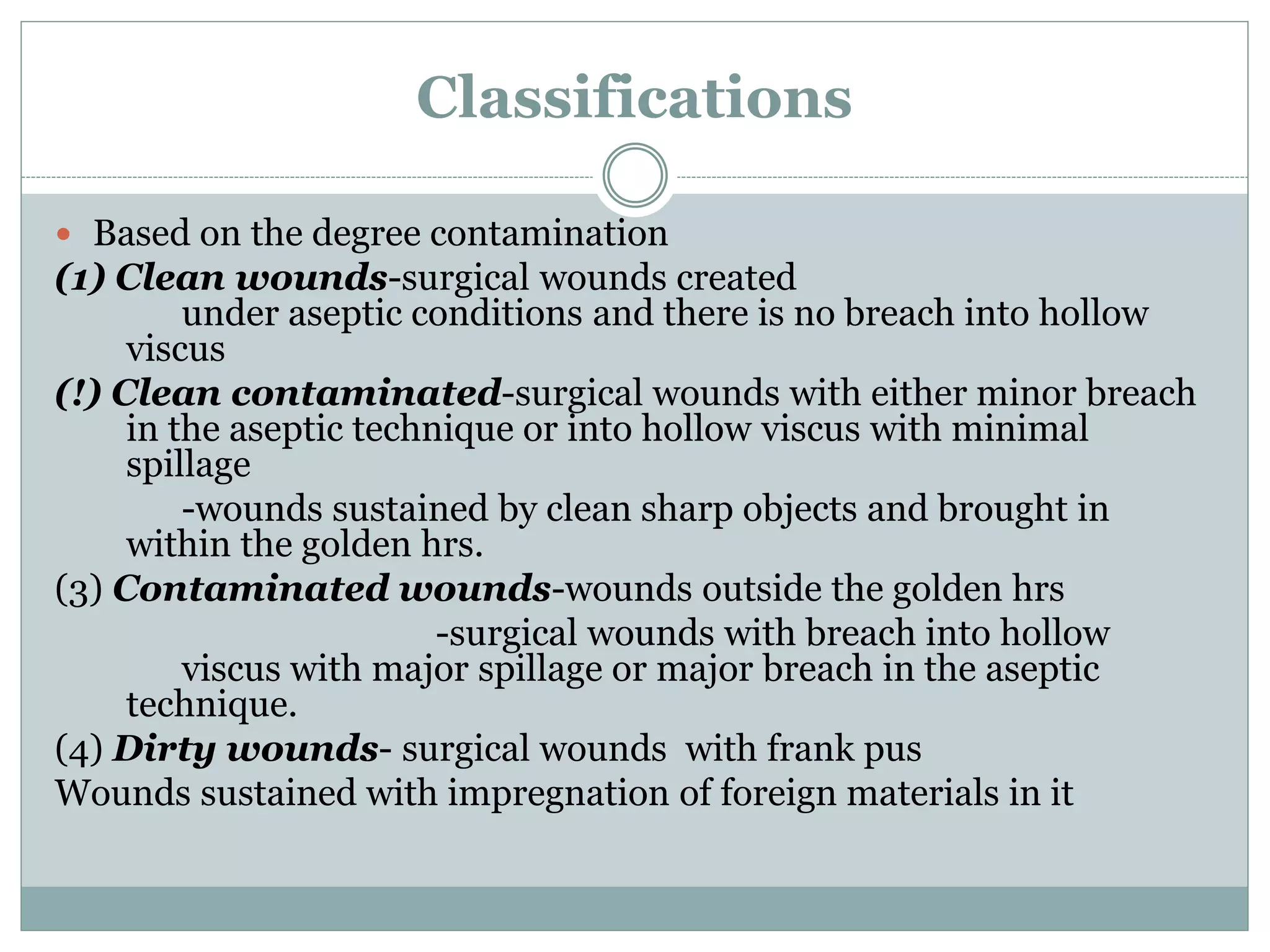 SURGICAL_WOUNDS,CLASSIFICATIONS,WOUND_HEALING_AND_COMPLICATIONS.ppt