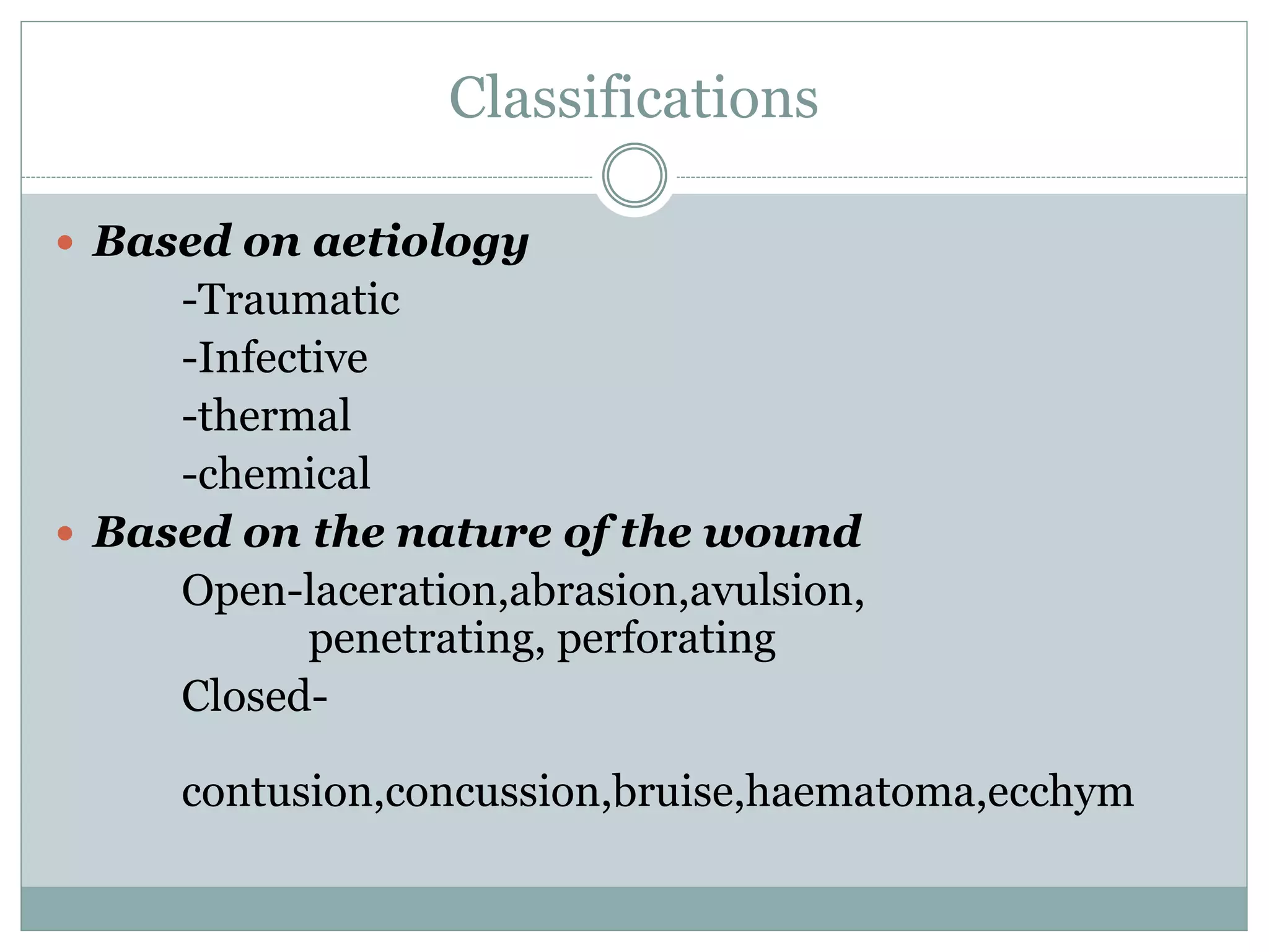 SURGICAL_WOUNDS,CLASSIFICATIONS,WOUND_HEALING_AND_COMPLICATIONS.ppt