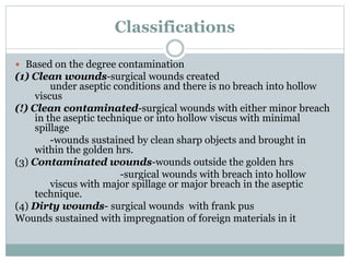 SURGICAL_WOUNDS,CLASSIFICATIONS,WOUND_HEALING_AND_COMPLICATIONS.ppt
