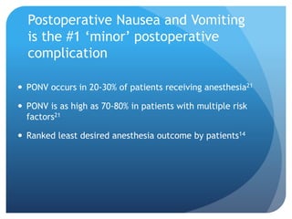 Intraoperative Hypnosis for PONV | PPT