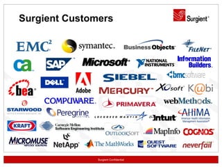 Surgient v5.0 Announcement | PPT