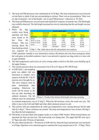 Surging & blow out of loop seals in a CFBC boiler | PDF