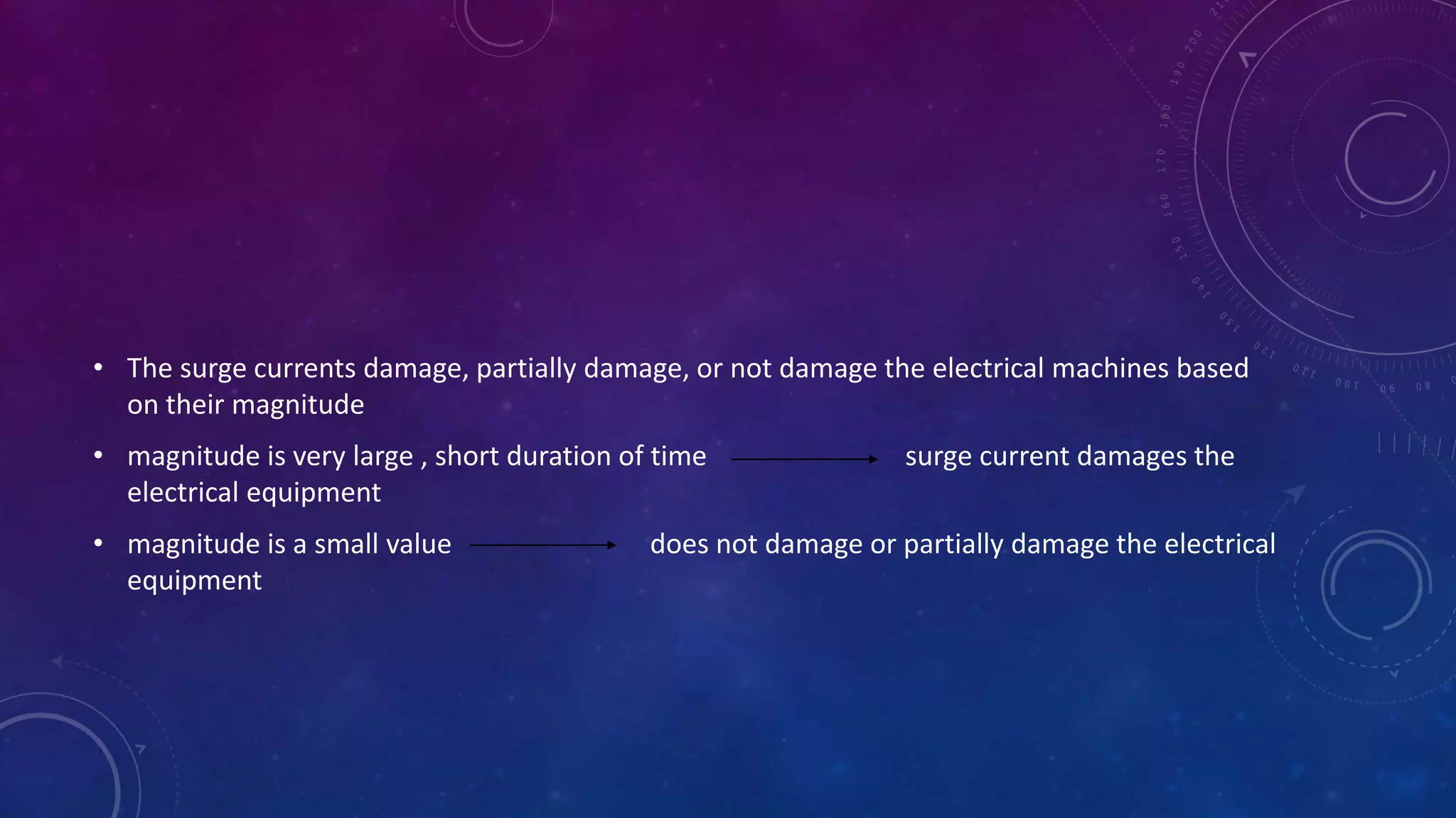 Surging of currents.pptx